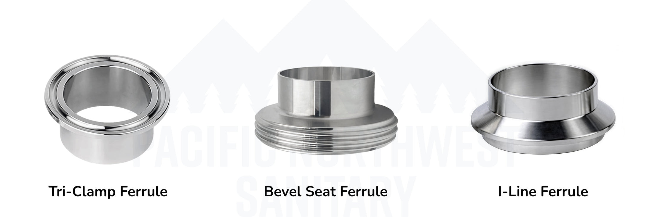 Tri-Clamp vs I-Line vs Bevel Seat vs John Perry – PNW Sanitary